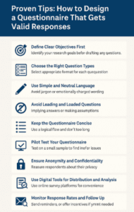 Proven Tips: How to Design a Questionnaire That Gets Valid Responses ...