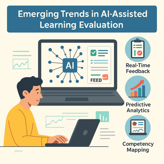 Emerging Trends in AI-Assisted Learning Evaluation You Can’t Afford to ...